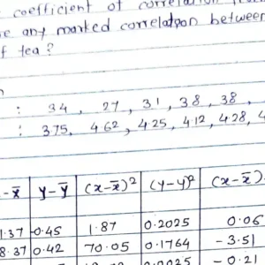 Class 10 Biology - Life Process Handwritten Notes - Prime Notes
